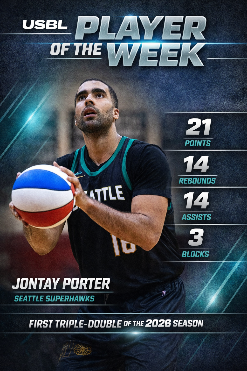 USBL League News | United States Basketball League (USBL)